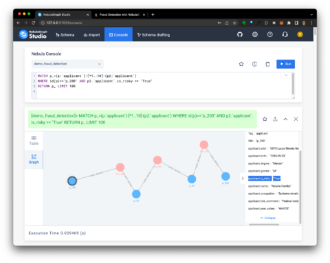 Distributed Cloud-Native Graph Database with NebulaGraph | Docker
