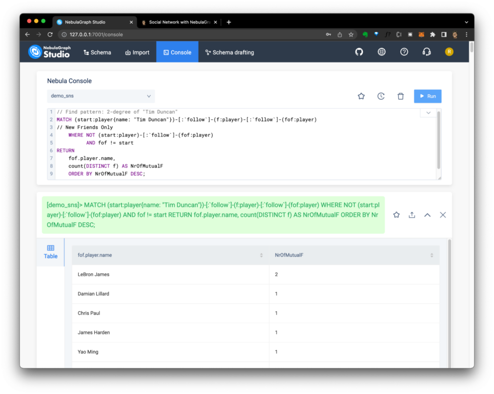 Distributed Cloud-Native Graph Database with NebulaGraph | Docker