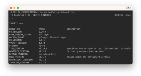 Docker Desktop 4.20: Docker Engine and CLI updated to Moby 24.0 | Docker