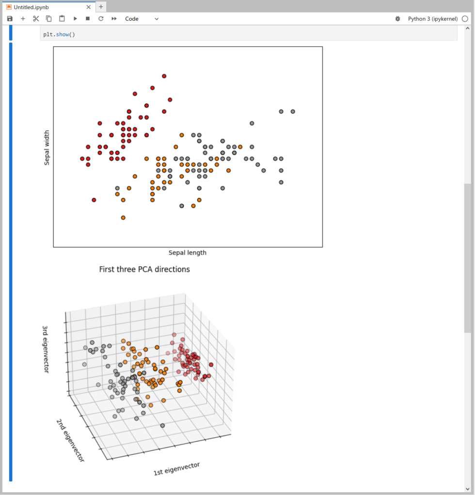 Supercharging AI/ML Development with JupyterLab and Docker | Docker Supercharging AI/ML Development with JupyterLab and Docker | Docker