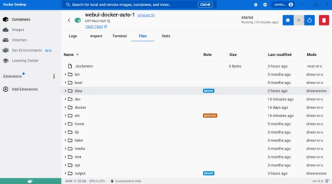 Optimizing Deep Learning Workflows: Leveraging Stable Diffusion and ...