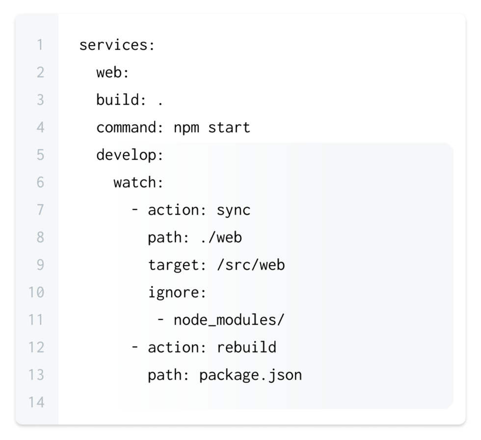 Announcing Docker Compose Watch GA Release | Docker Announcing Docker Compose Watch GA Release | Docker