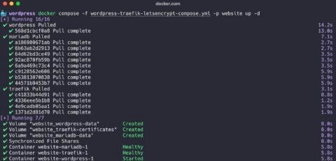 How to Dockerize WordPress | Docker